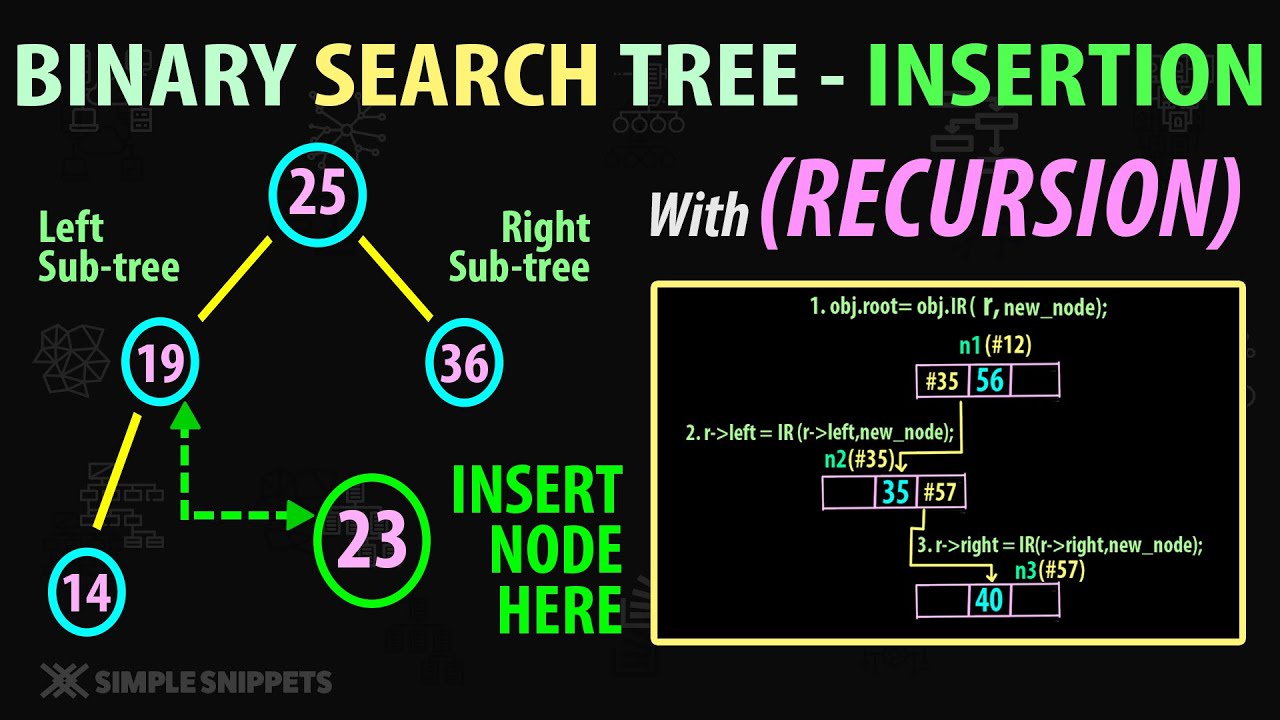 Insertion in Binary Search Tree (BST) using RECURSIVE FUNCTION (Working with Diagram) | DSA