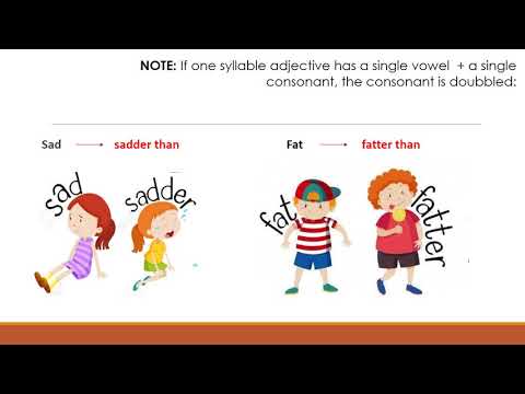 PPT presentation COMPARATIVE AND SUPERLATIVES