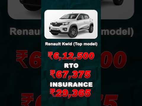Renault Kwid On-Road Price: Everything You Need to Know