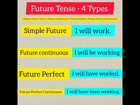 future Tense - 4 Types