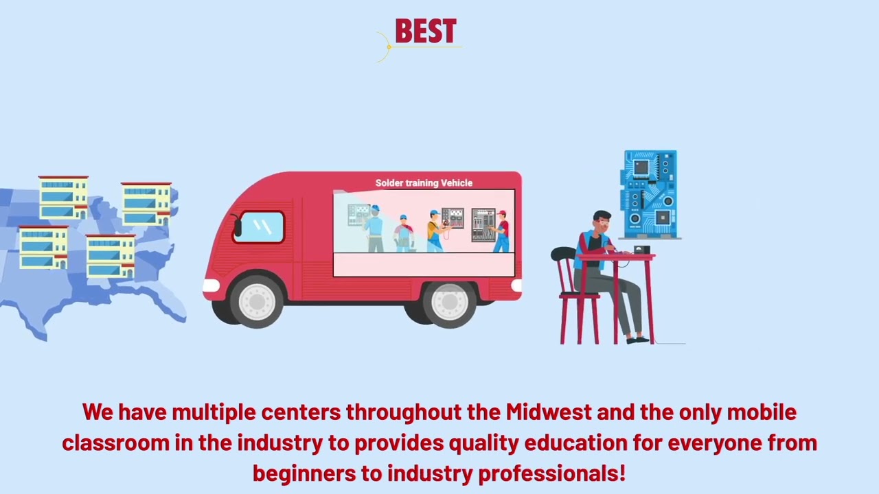 IPC Certification Training