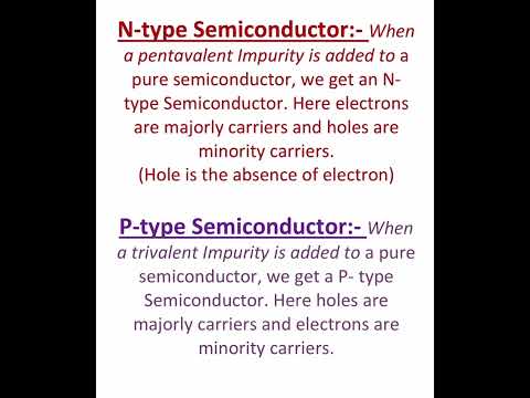 Quick reference for N type and P type Semiconductors | Class 12 Physics | Semiconductors | JEE |NEET