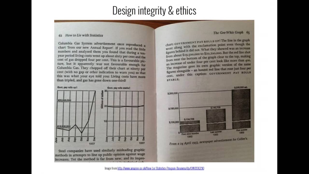 Learn the essentials of data visualization
