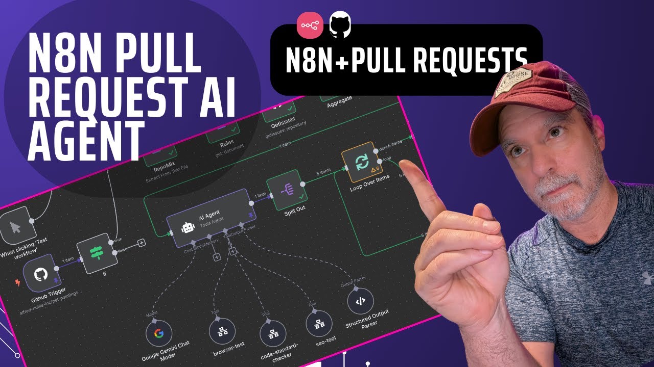 Coding Assistance Using N8N and GitHub PullRequests
