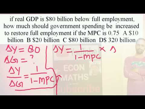 If real GDP is $80 billion below full employment, how much should govt spending be increased to