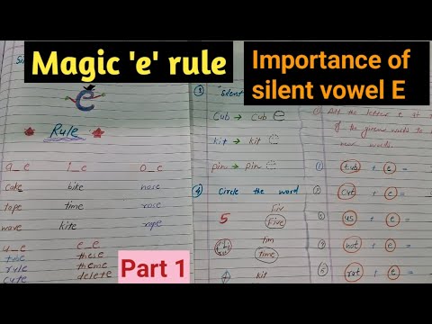 Magic 'e' letter rule.silent E letter concept for UKG/class 1/2 and above.free pdf.