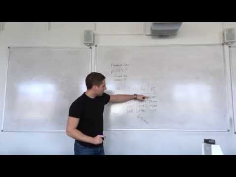 14.2 P2: The Gas Laws