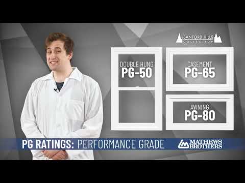Mathews Brothers Windows Nerd! - Sanford Hills and PG Ratings