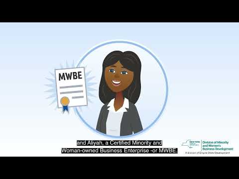 NYS MWBE Certification Process