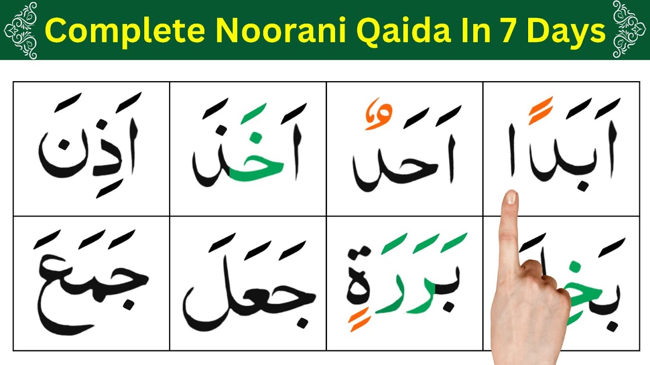 Complete Noorani Qaida in 7 Days / Day 2 /lesson 6,7,8, / Noor Ul Quran Daily