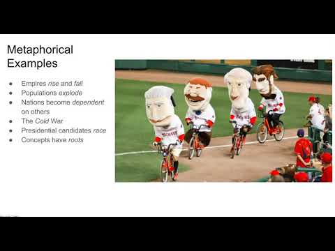 English Language Learners and Abstract Language in Social Studies