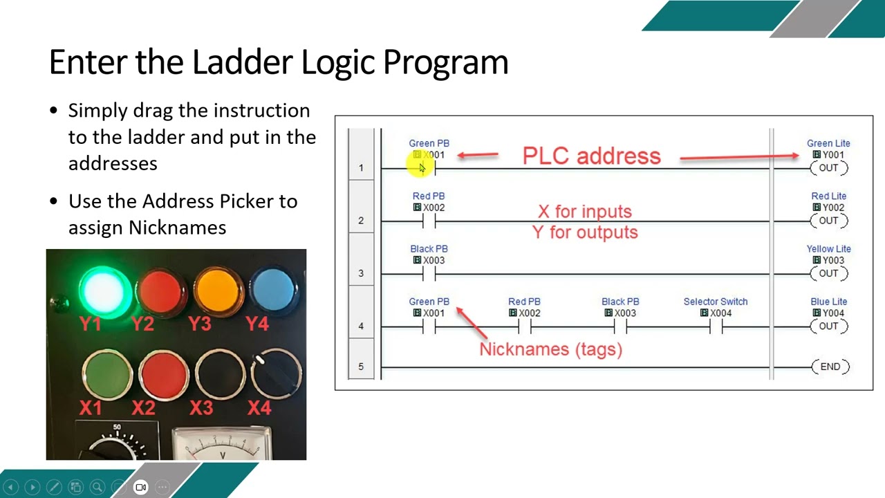 1- Getting started with CLICK PLC Software