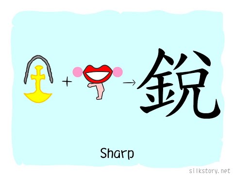 The Story of Chinese Character : 銳