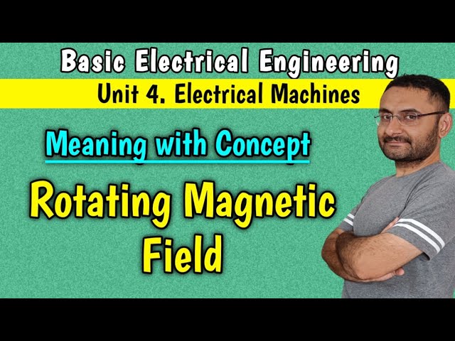 Understanding Rotating Magnetic Fields in Electrical Machines | Galaxy.ai | Galaxy.ai