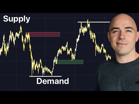 support and resistance / order blocks / supply demand - what is the difference
