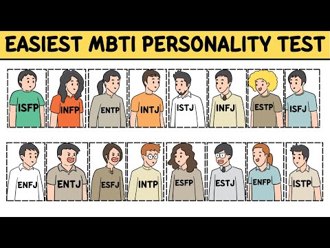 MBTI Personality Test | Easiest way to know your MBTI Type ????
