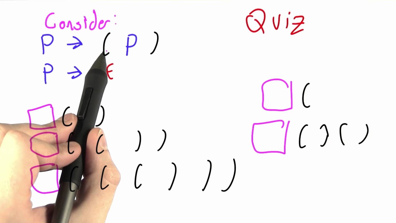 Parentheses - Programming Languages