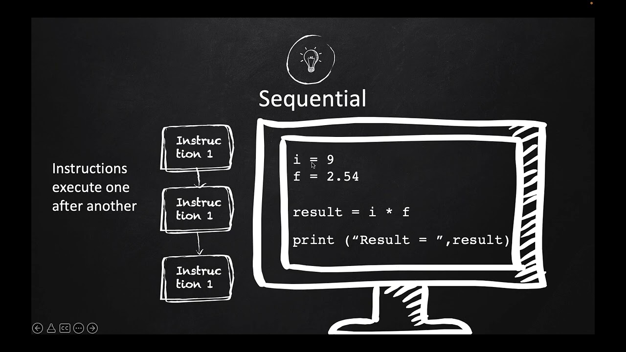 Module3 15 Python Control Structures