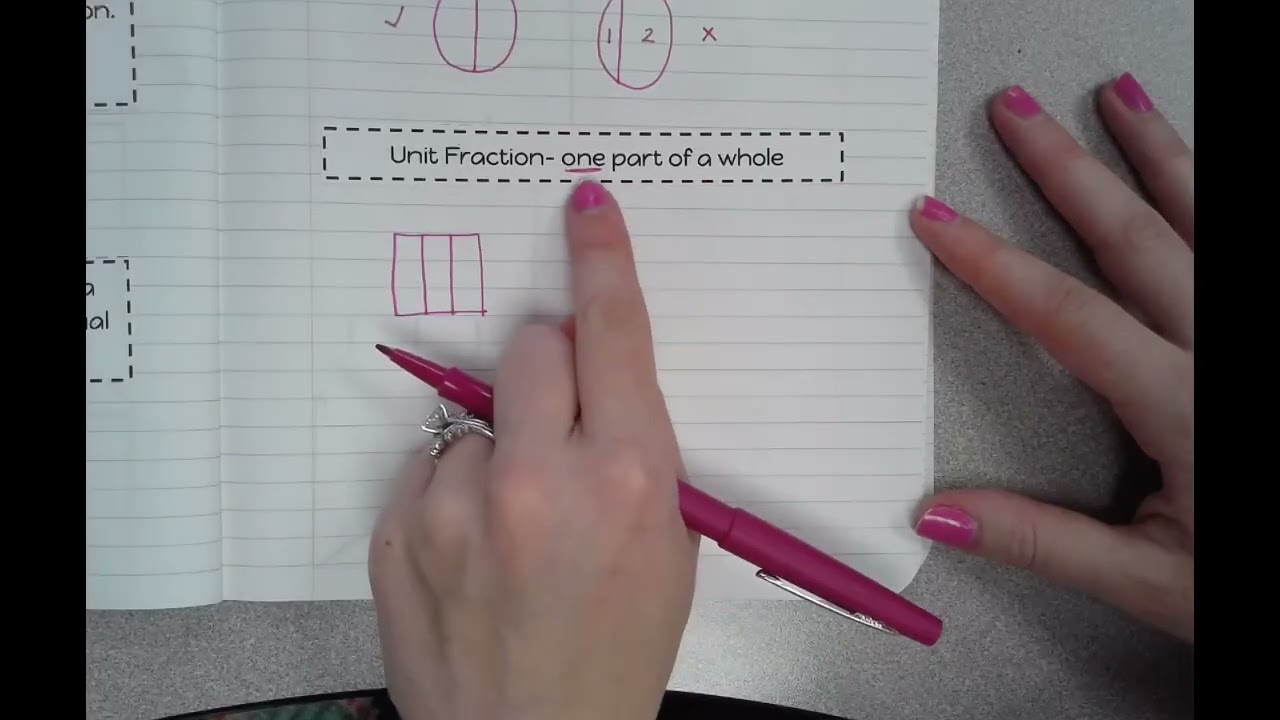 Identifying Fractions Interactive Notebook