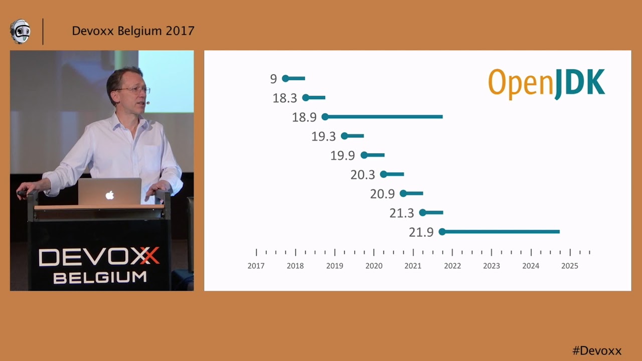 Moving Java Forward Faster by Mark Reinhold & Brian Goetz