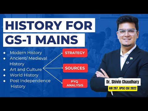History for GS1 UPSC Mains : Strategy, Sources and Notemaking!