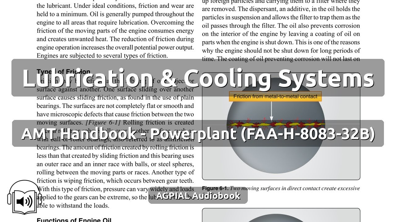 Chapter 6 Lubrication & Cooling Systems | AMT_POWERPLANT | AGPIAL Audio/Video Book