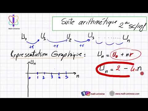 Suite arithmétique 2eme sc/inf version 2025