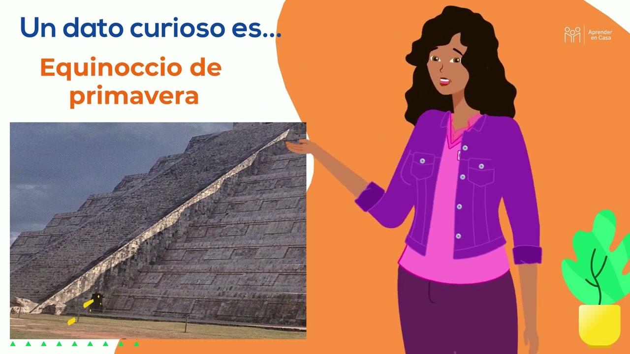 Efemérides de marzo - aprender en casa