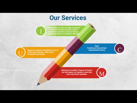 Company Profile Optima Data Internasional