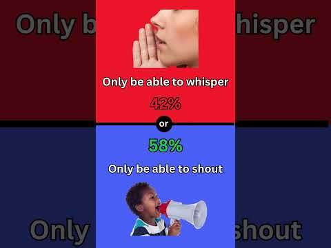 Would You Rather: Fun & Thought-Provoking Questions!