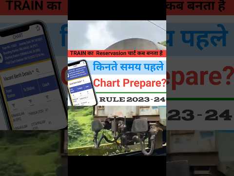 рдЯреНрд░реЗрди рдХрд╛ chart kab рдмрдирддрд╛ рд╣реИ ?#shorts #shortsviral #irctc #trending #train #yt #viral #railway #tatkal
