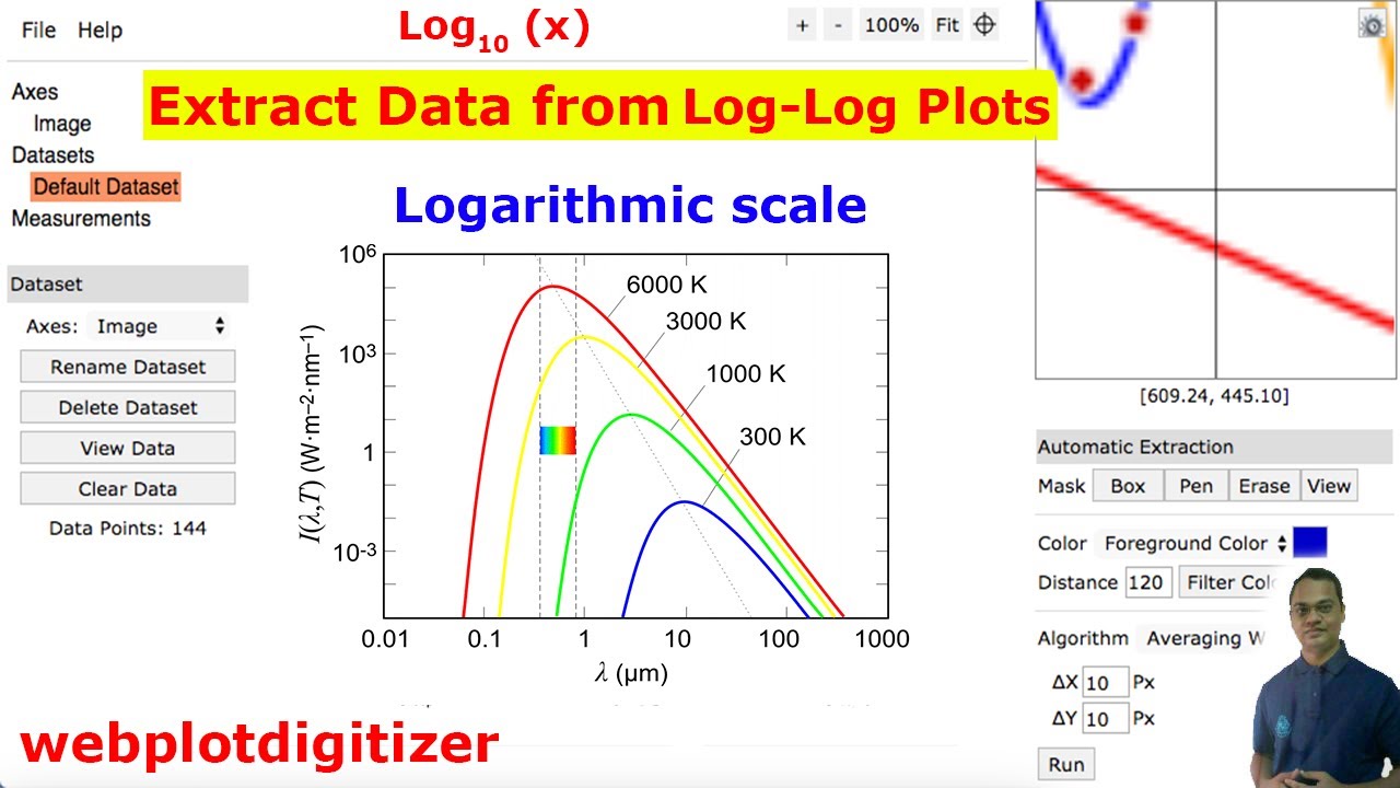 Extract data from Log-Log plots/graphs | webplotdigitizer | Drawing/Graphing-12