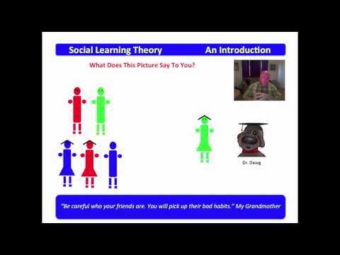 1 Introduction to Social Learning Theory