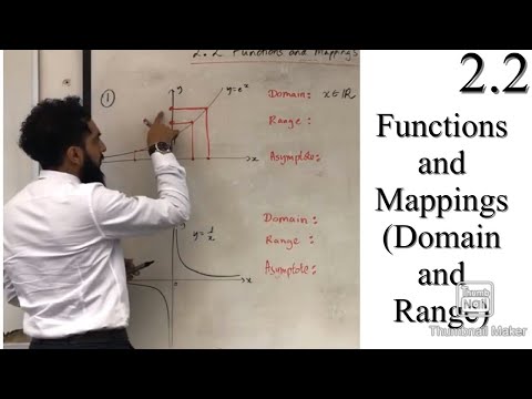 Edexcel A level Maths: 2.2 Functions and Mappings (Domain and Range)