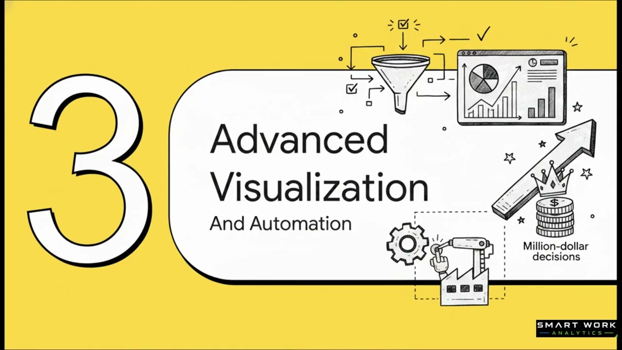 Top 5 Skills Every Data Analyst Needs in 2026 | Excel, SQL, Power BI & Python