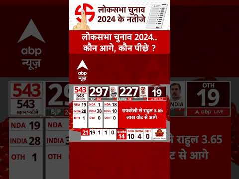 Lok Sabha Election 2024 Result: रायबरेली से राहुल गांधी 3.65 वोटों से आगे | ABP Shorts