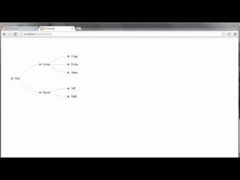 D3.js tutorial - 14 - The Tree Layout (1/2) Video Lecture - D3.js Tutorial: A Complete Guide ...