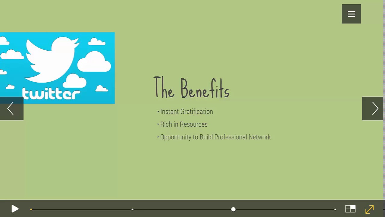 Students' Thoughts on Twitter as a Learning Tool