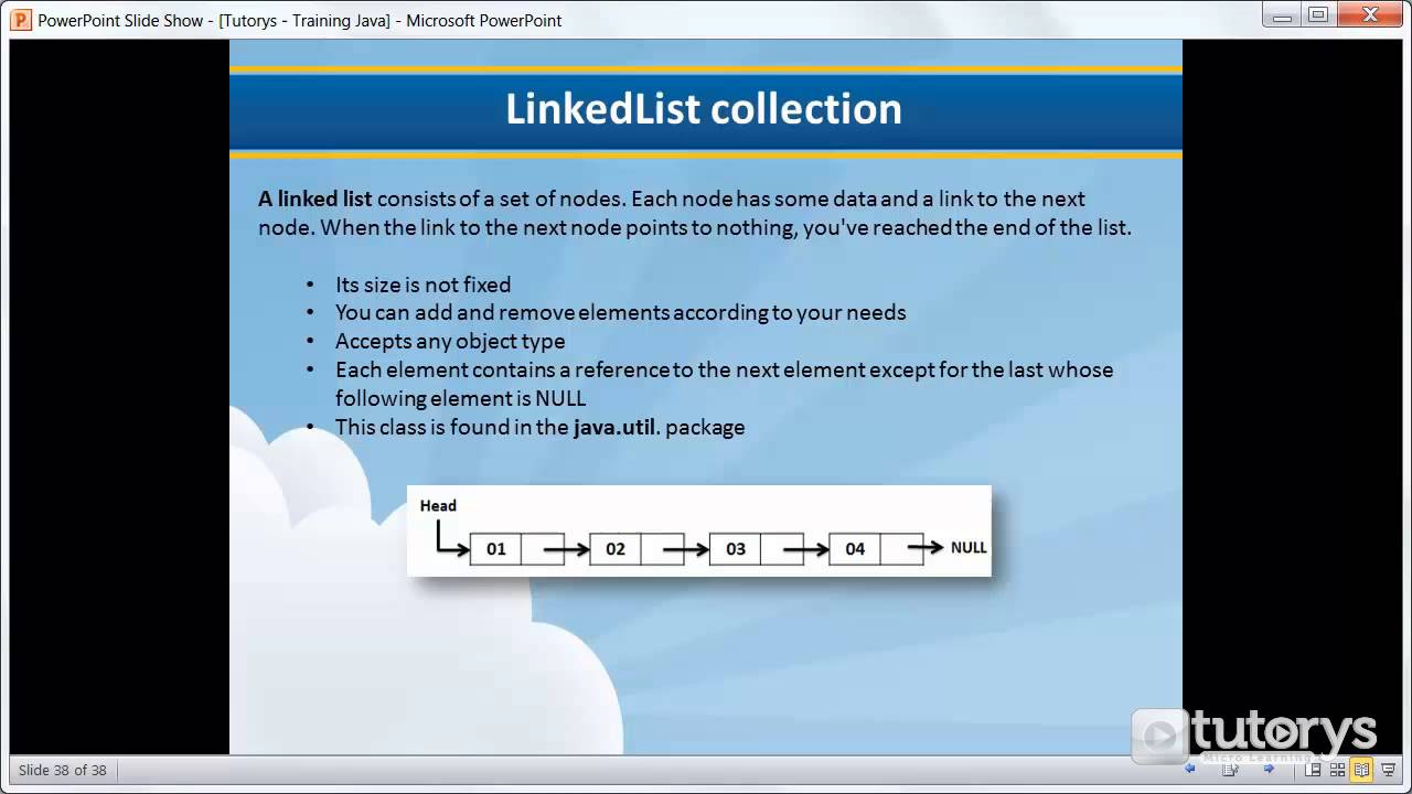 How to use the LinkedList collection in Java?