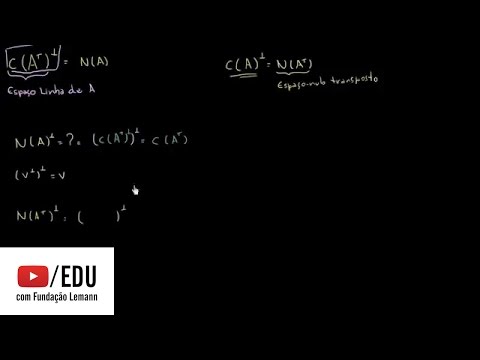 Complemento Ortogonal Do Espaço Nulo Vídeo Khan Academy