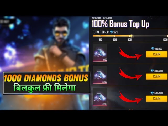 5 best Free Fire Top-up events in 2023