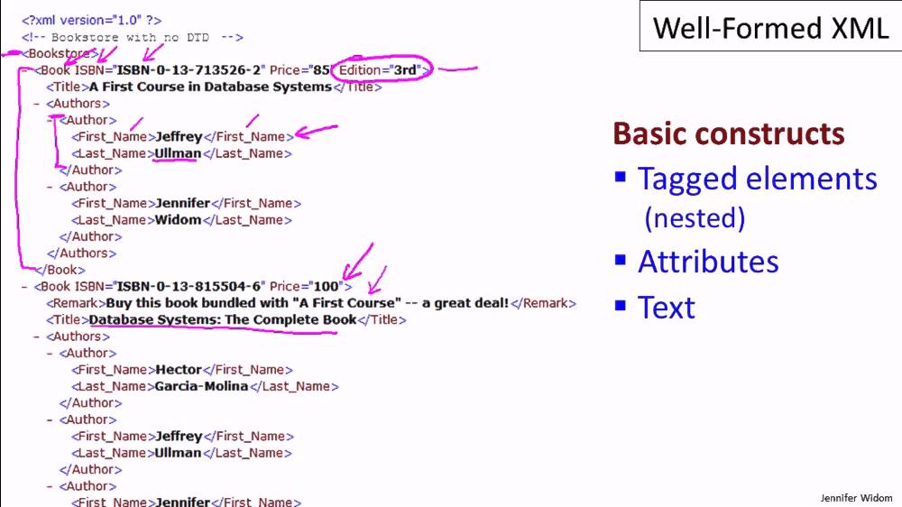 03-01-well-formed-xml.mp4