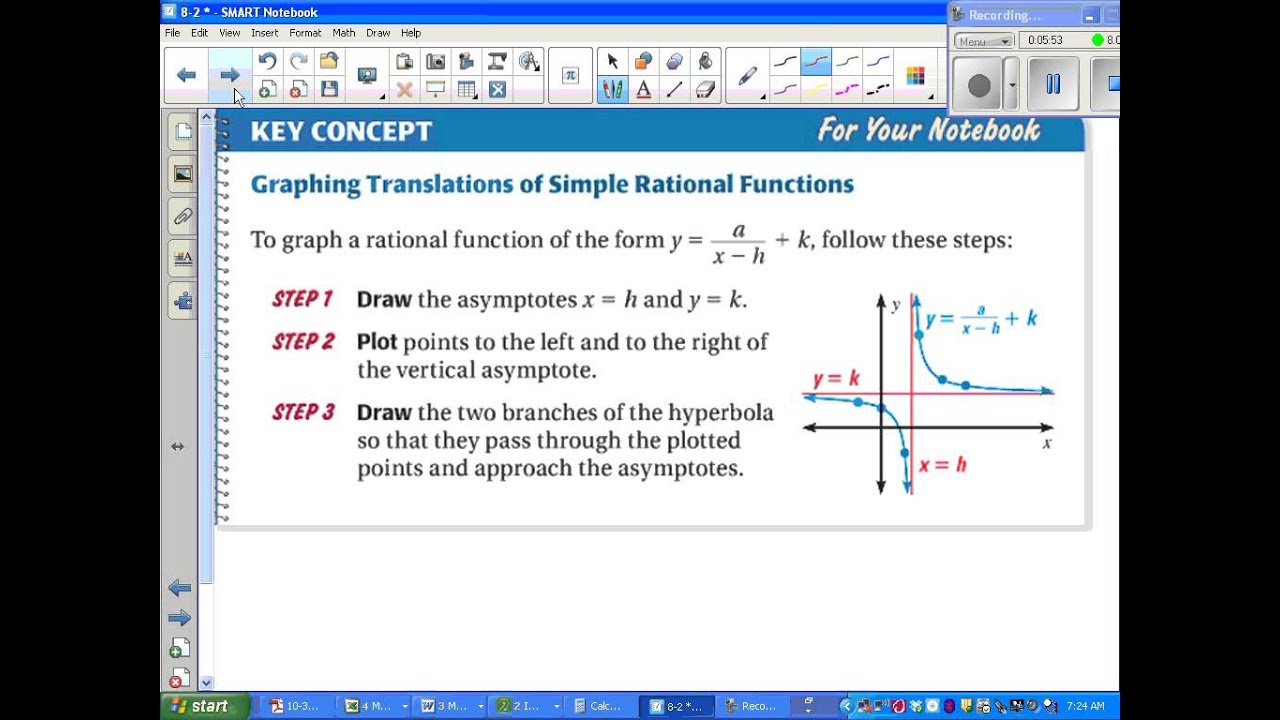 Algebra II 8-2 Graph Simple Rational Functions