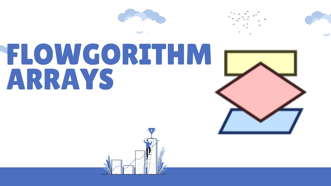 Flowgorithm Arrays #flowcharts