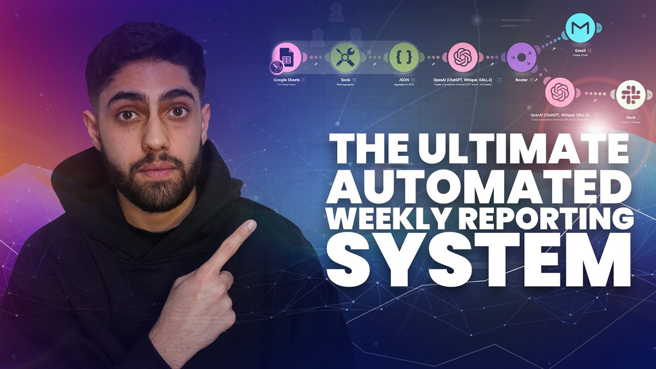 Automated Weekly Reporting System via Make.com | ZenX Media