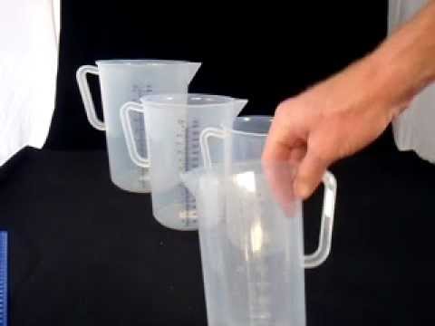 Measuring Jugs Maven Supplies