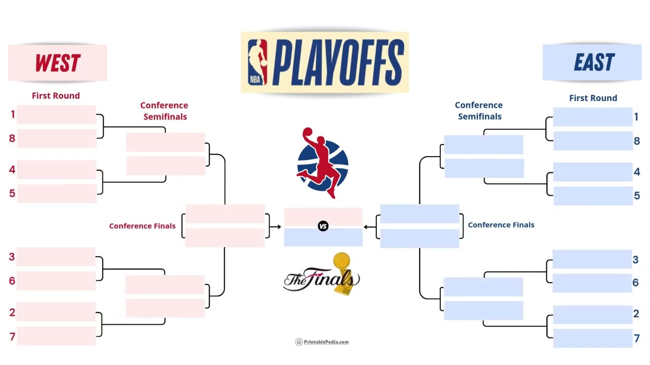 Printable NBA Playoff Bracket Download (2025)
