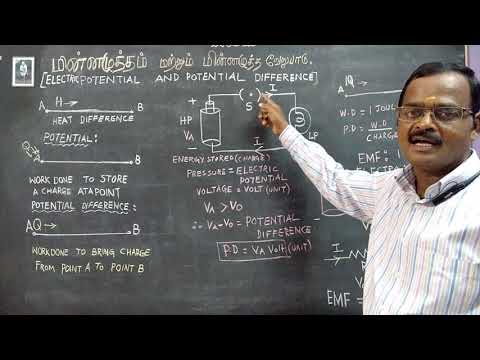 ELECTRIC POTENTIAL , POTENTIAL DIFFERENCE &EMF IN TAMIL