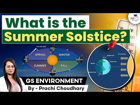 Why 21 June is longest day? | What is Summer solstice? | UPSC Environment