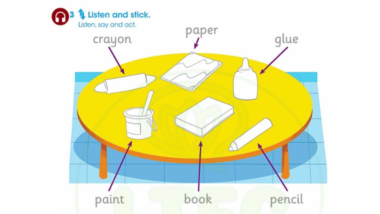 CAMBRIDGE - GLOBAL ENGLISH - STARTERS LEARNER'S BOOK A - UNIT 1.1.3